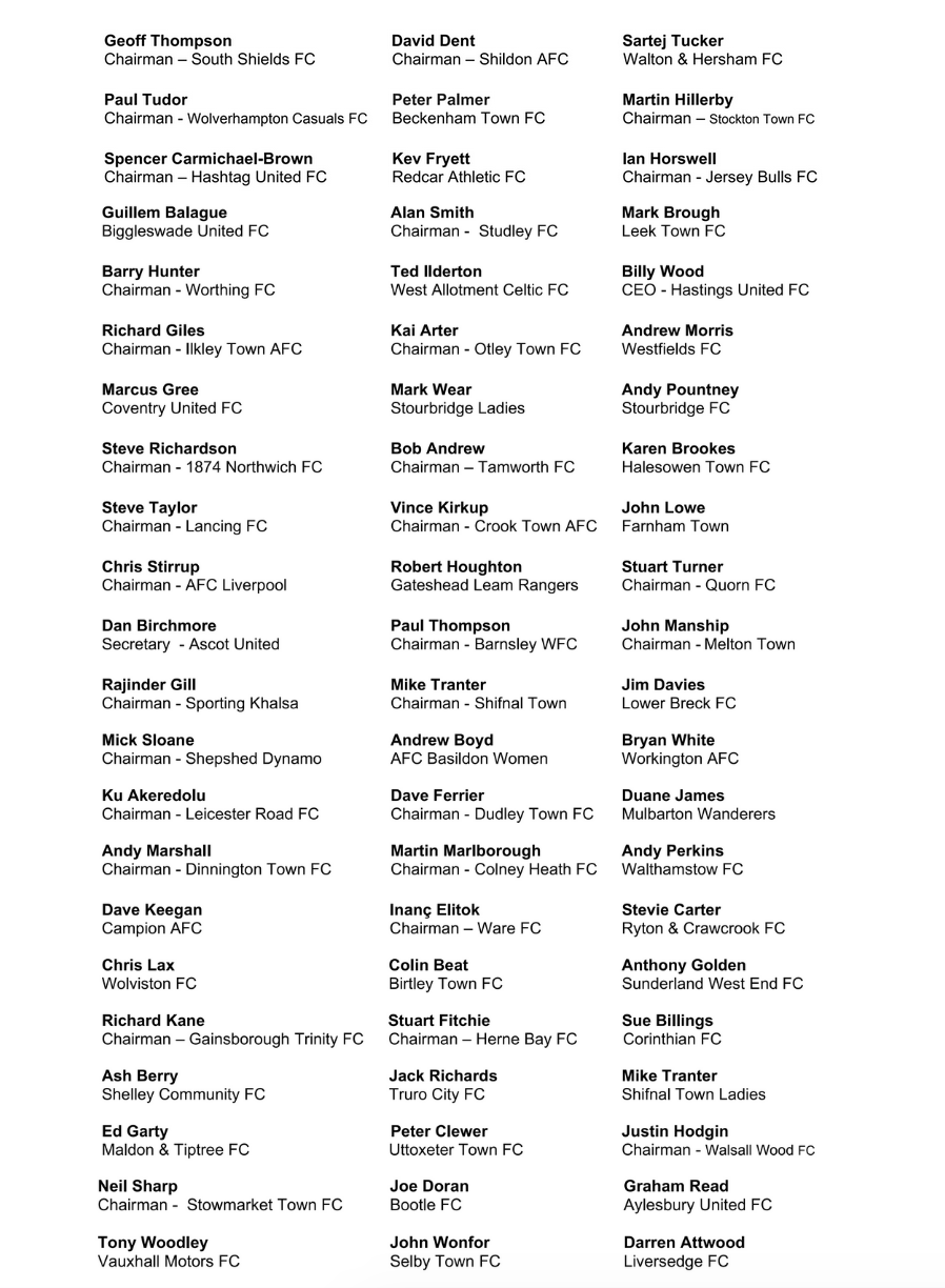 Growing list of clubs to challenge FA's decision as petition gets ...