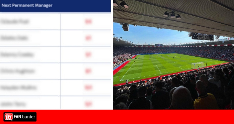 Favourites to become new Southampton manager; Russell Martin sacked ...
