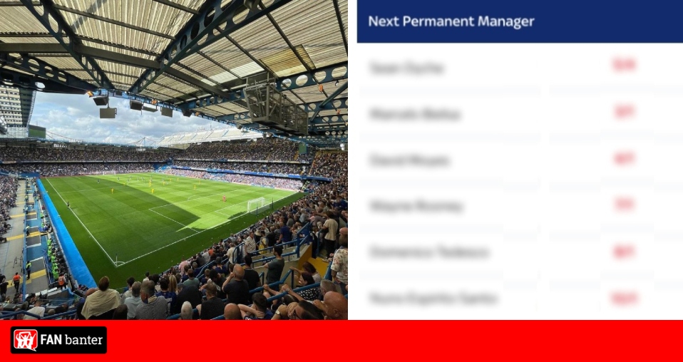 Favourites to become new Chelsea manager as potential replacement for ...