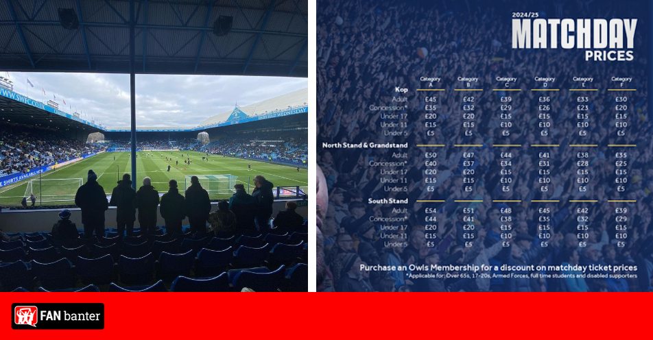 Fans vent frustration as Sheffield Wednesday reveal matchday ticket ...
