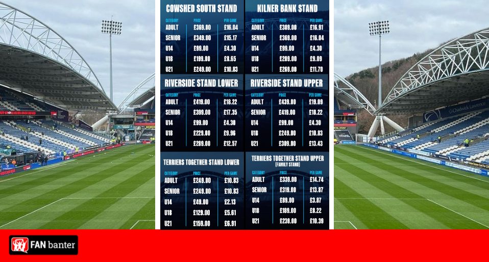 Huddersfield face fan backlash over 'significant 2025/26 season ticket ...