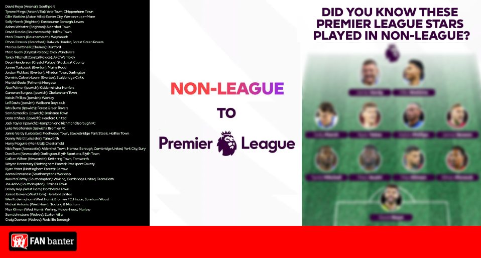 List of players who have gone from non league to Premier League (2024/ ...