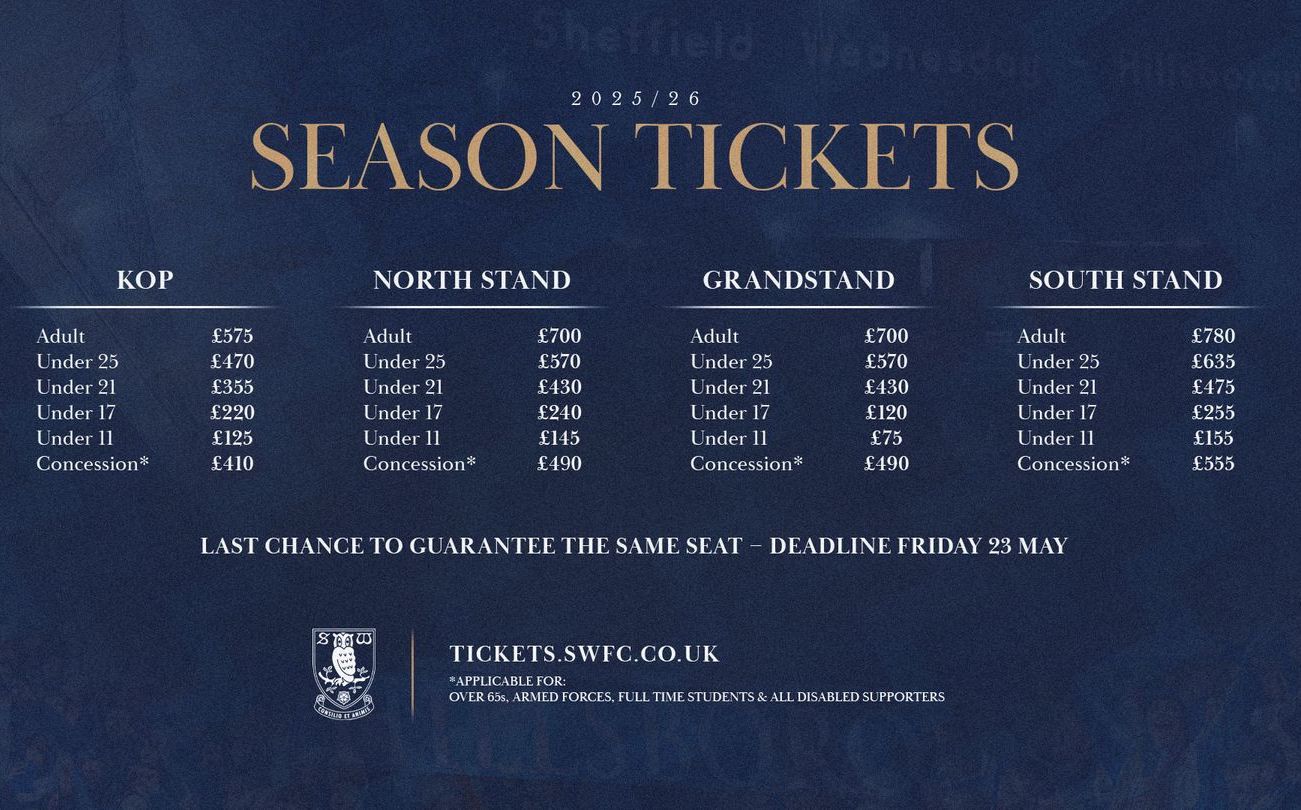 'Scandalous' - Fans fume after seeing Sheffield Wednesday's 2025/26 ...