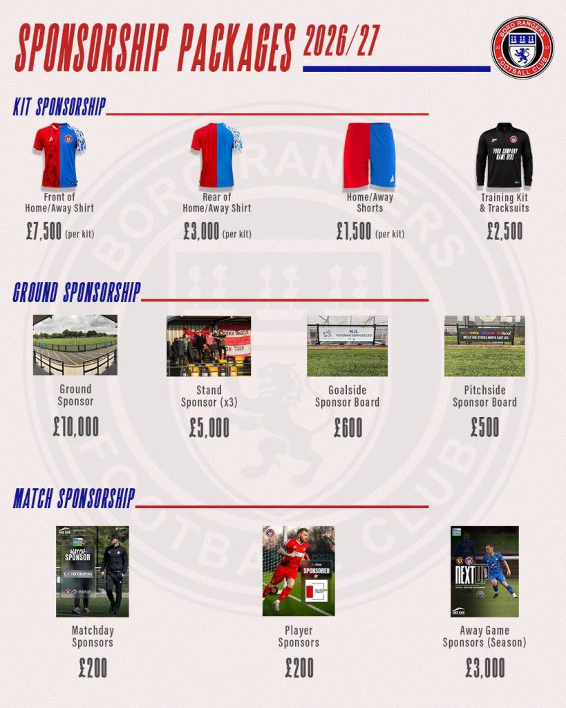 9th tier club faces uncertain times with "devastating" prospect of ...